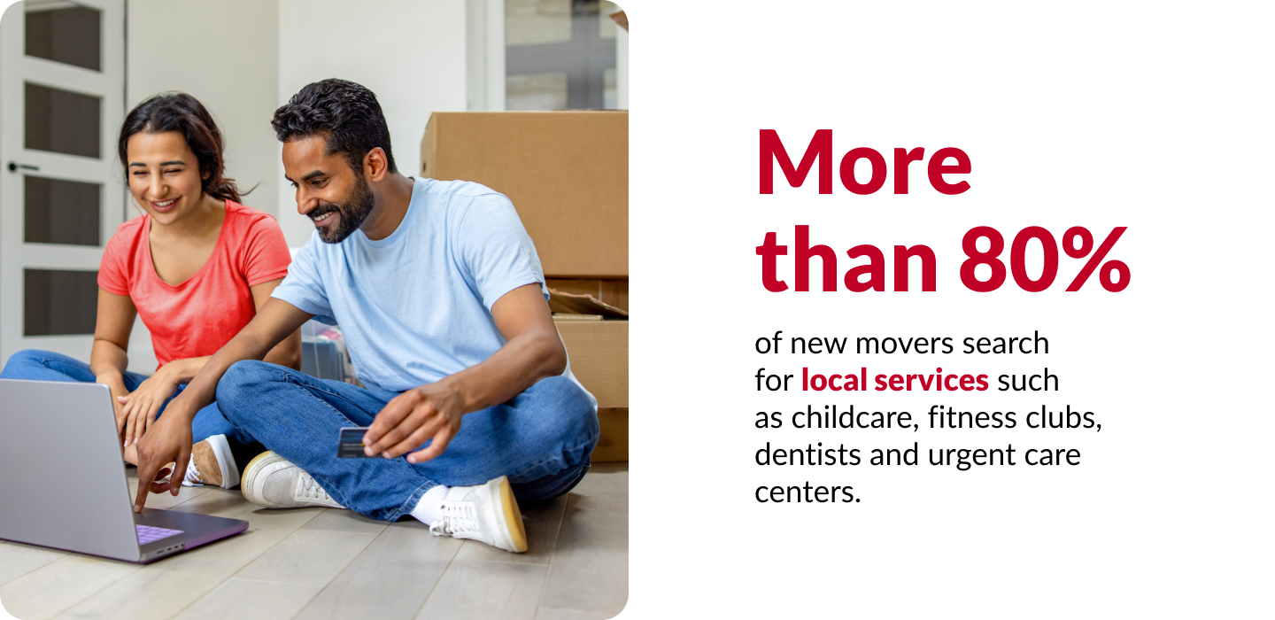 Direct Mail Marketing Services Targeting New Movers